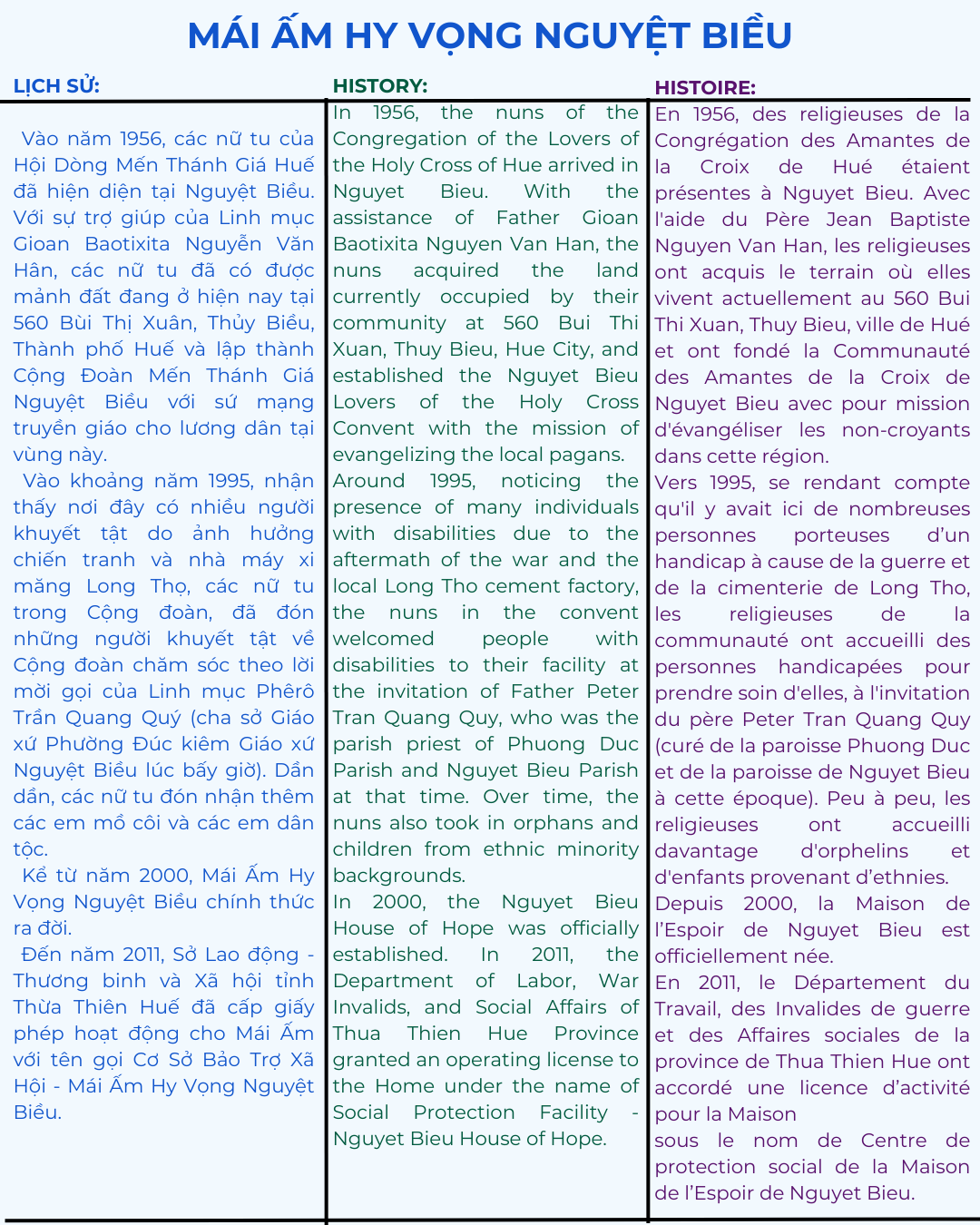 Đôi Nét Về Mái Ấm Hy Vọng Nguyệt Biều - About Nguyet Bieu House Of Hope ...